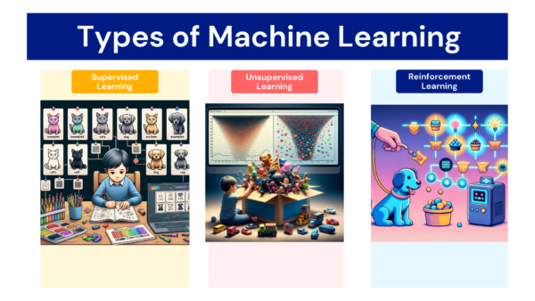 Machine Learning for Young Explorers