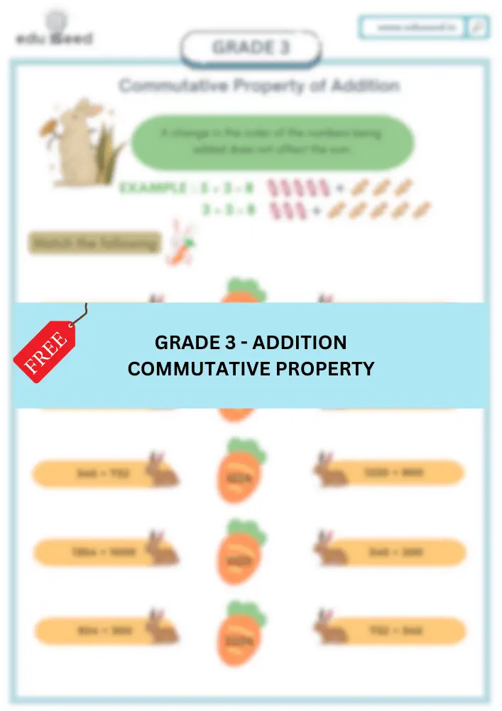 Free math worksheet for Grade 3 - Commutative Property Addition