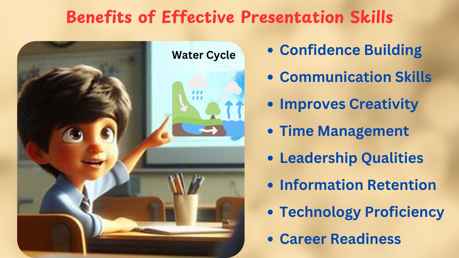 Top 10 Essential Presentation Skills for Kids - Online Coding and Math ...