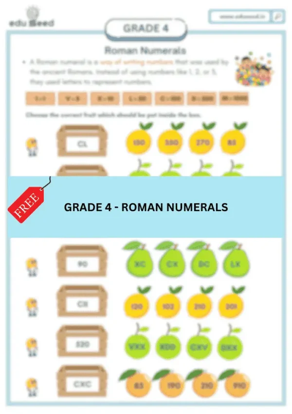 Free Math Worksheet for Grade 4 - Roman numerals
