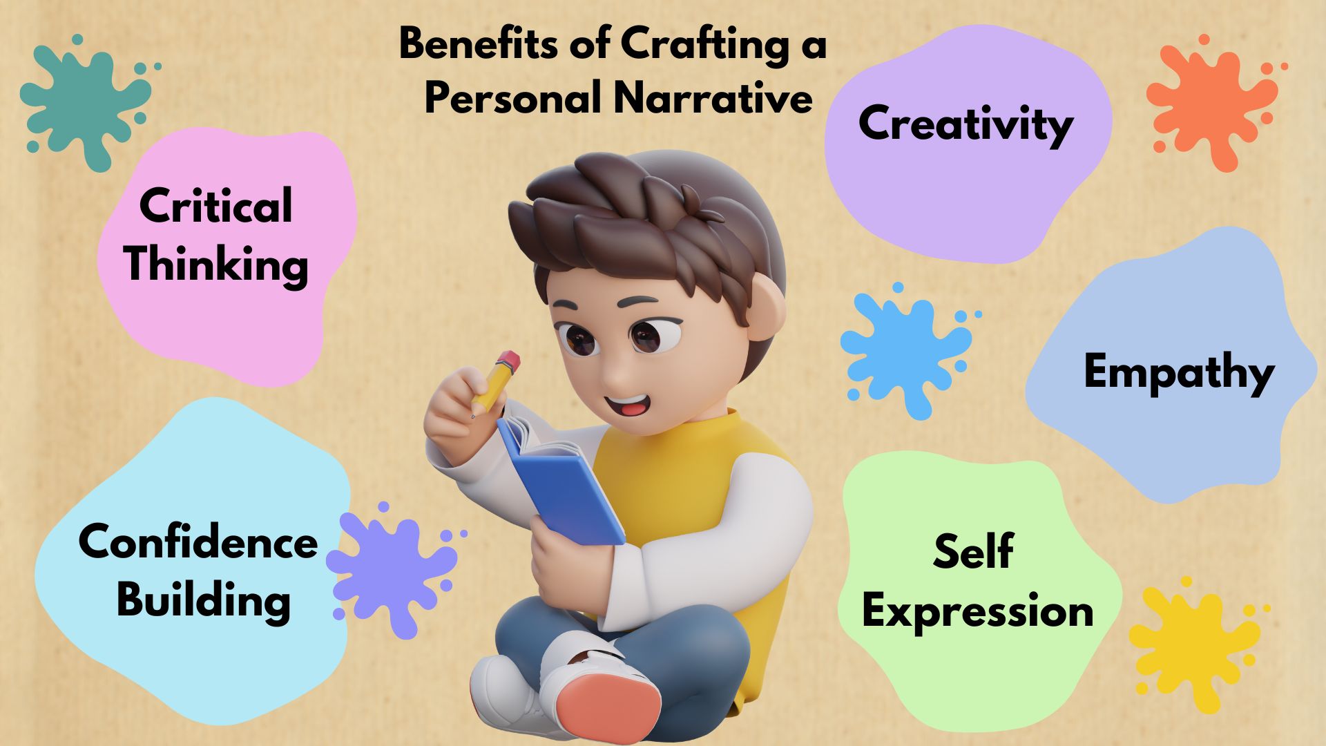Top 7 Strategies to Help Kids Craft Their Personal Narratives