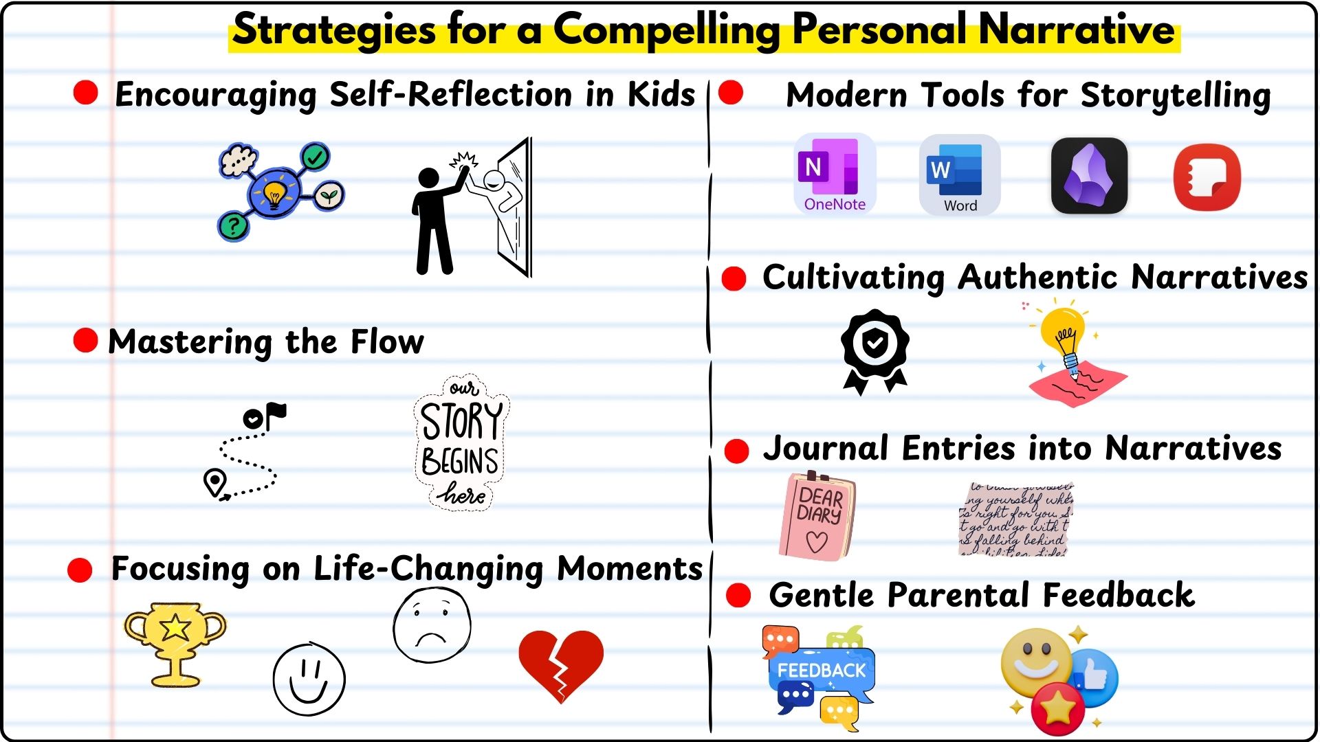 Top 7 Strategies to Help Kids Craft Their Personal Narratives