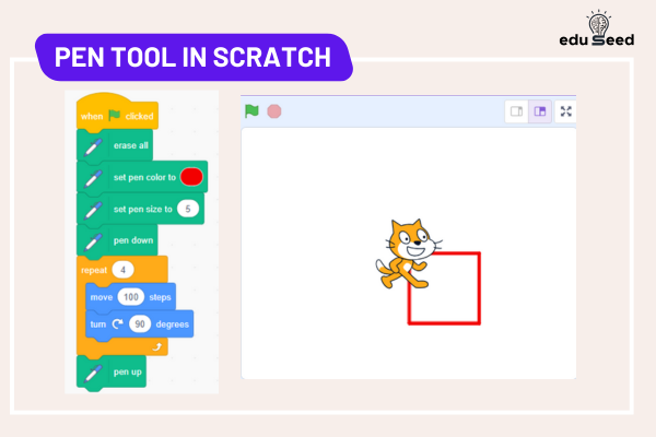 Pen Tool in Scratch - Online Coding and Math Classes for Kids | eduSeed