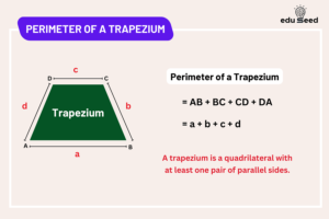 Perimeter Formulas - 2D Shapes | Step-By-Step Explanation