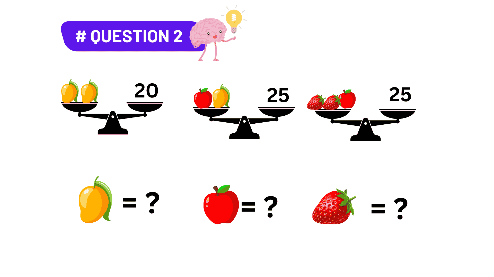 Logical Reasoning Questions with Answers for kids - Online Coding and ...