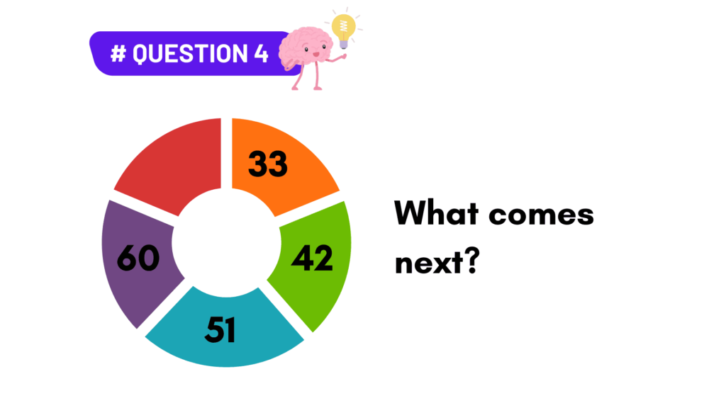 Logical Reasoning Questions with Answers for kids - Online Coding and Math Classes for Kids ...