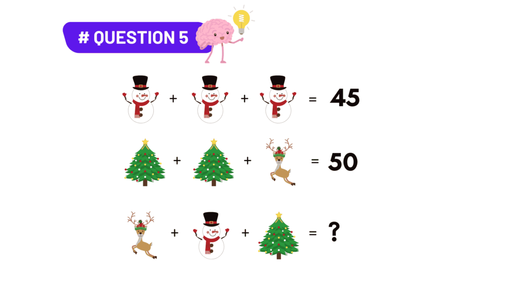 Logical Reasoning Questions with Answers for kids - Online Coding and ...