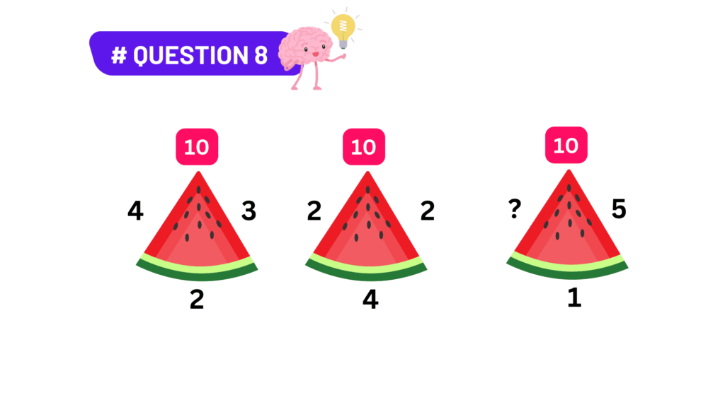 Logical Reasoning Questions with Answers for kids - Online Coding and ...