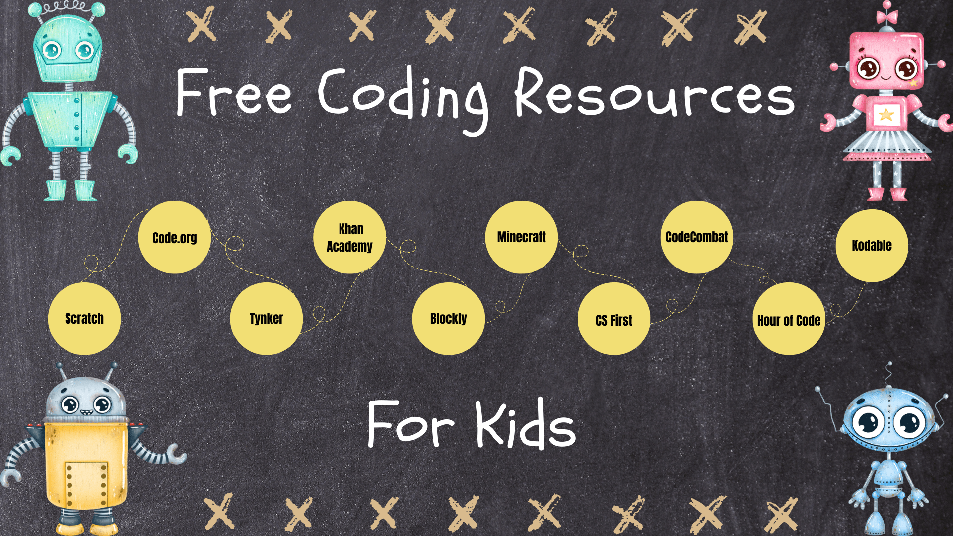 Free Coding Resources for Kids