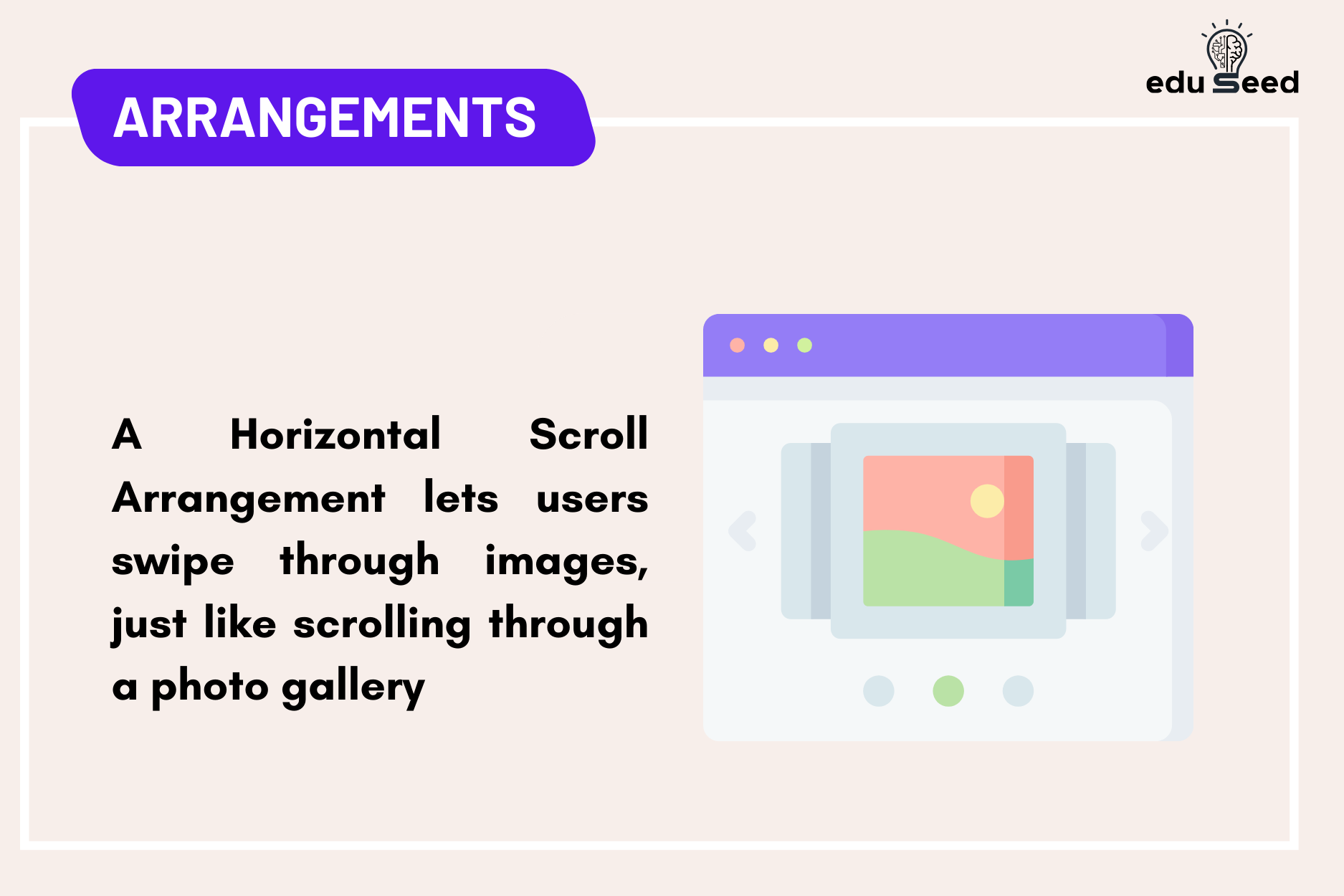 Different Kinds of Arrangements in App Inventor and when to use them - Online Coding and Math ...