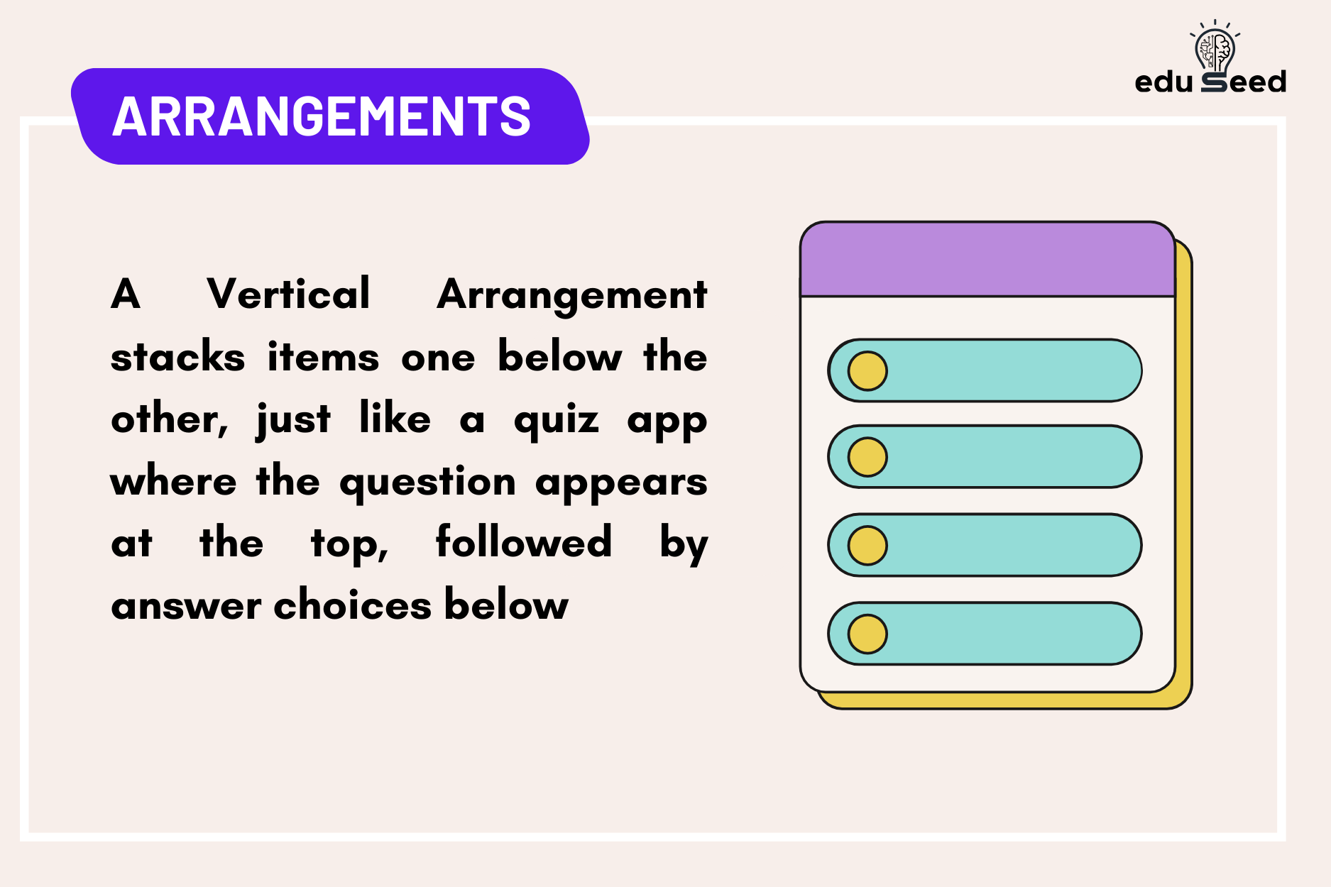 Different Kinds of Arrangements in App Inventor and when to use them - Online Coding and Math ...